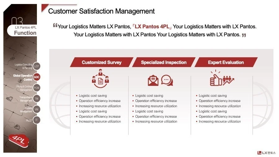 LX판토스 회사소개서_PPT제작 PPT회사소개서 PPT디자인편집 제작 회사소개서제작, PPT·인포그래픽 포트폴리오 - 크몽