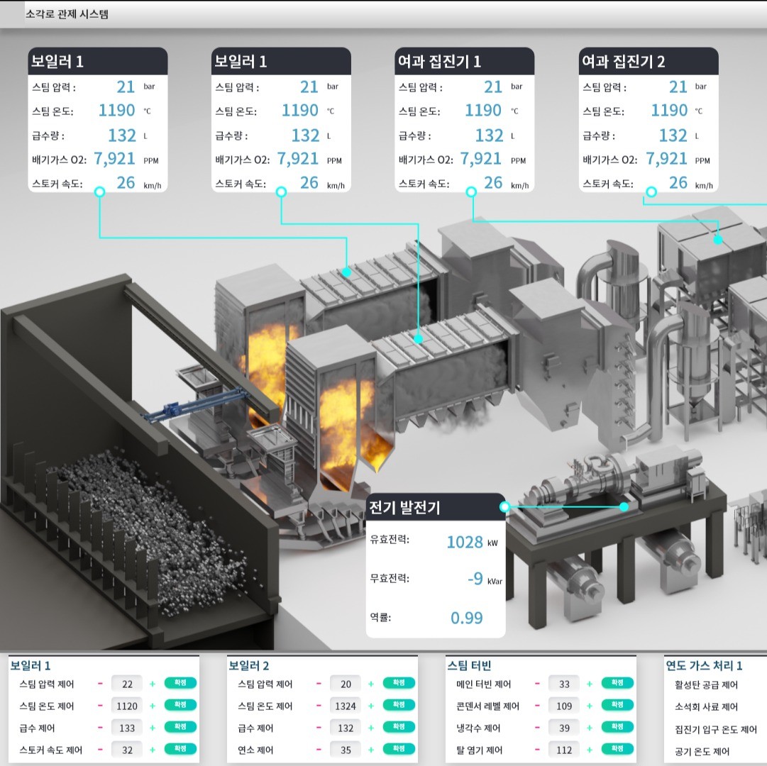 소각로 관제 시스템, 3D 제품모델링·렌더링 포트폴리오 - 크몽