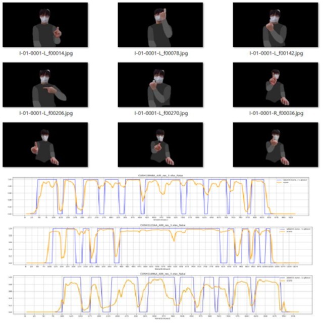 Body Segmentation 특화모델 개발 ("수어 인식용 전처리 모델" ), AI 모델링·최적화 포트폴리오 - 크몽