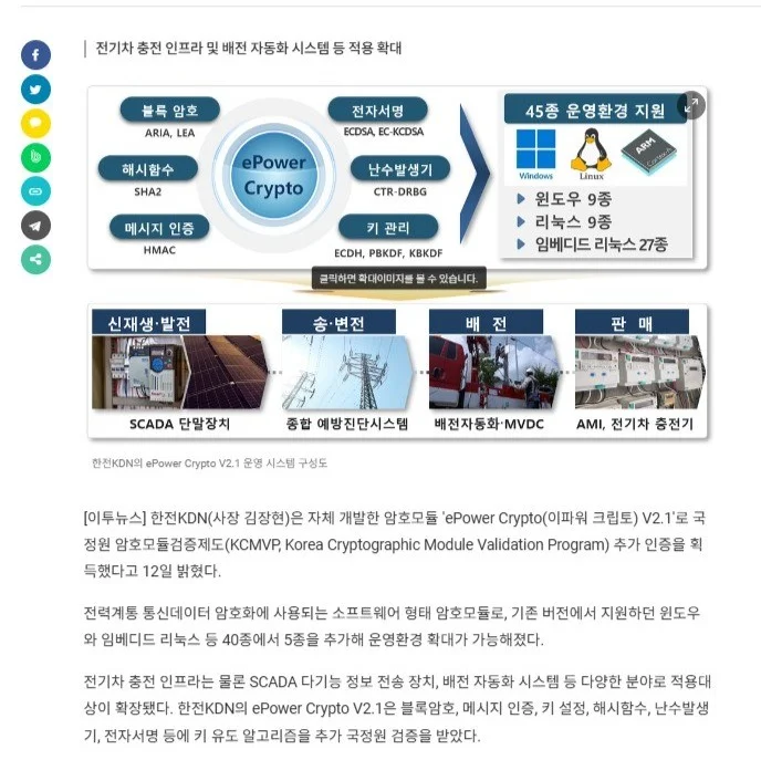 KCMVP 암호모듈 인증 획득, 정보 보안 포트폴리오 - 크몽