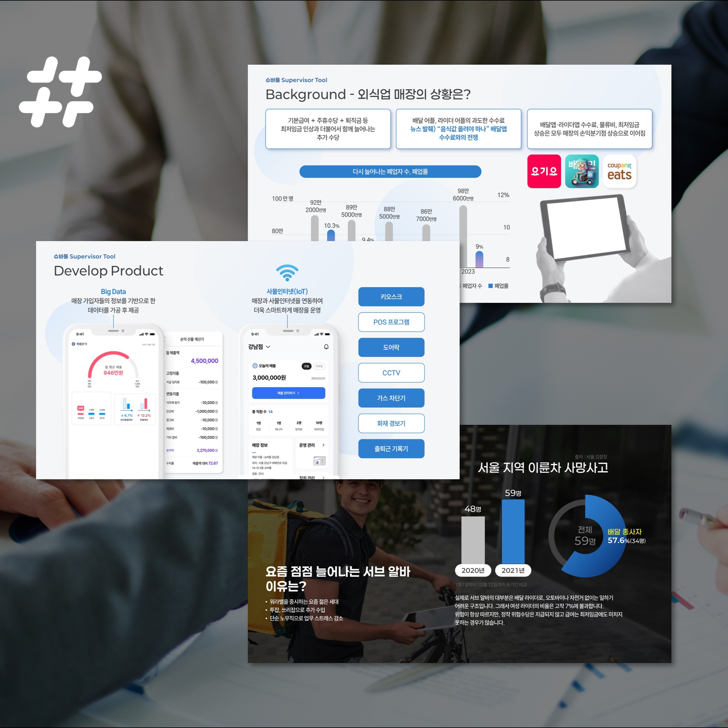 PPT | IR 자료 [중급형], PPT·인포그래픽 포트폴리오 - 크몽