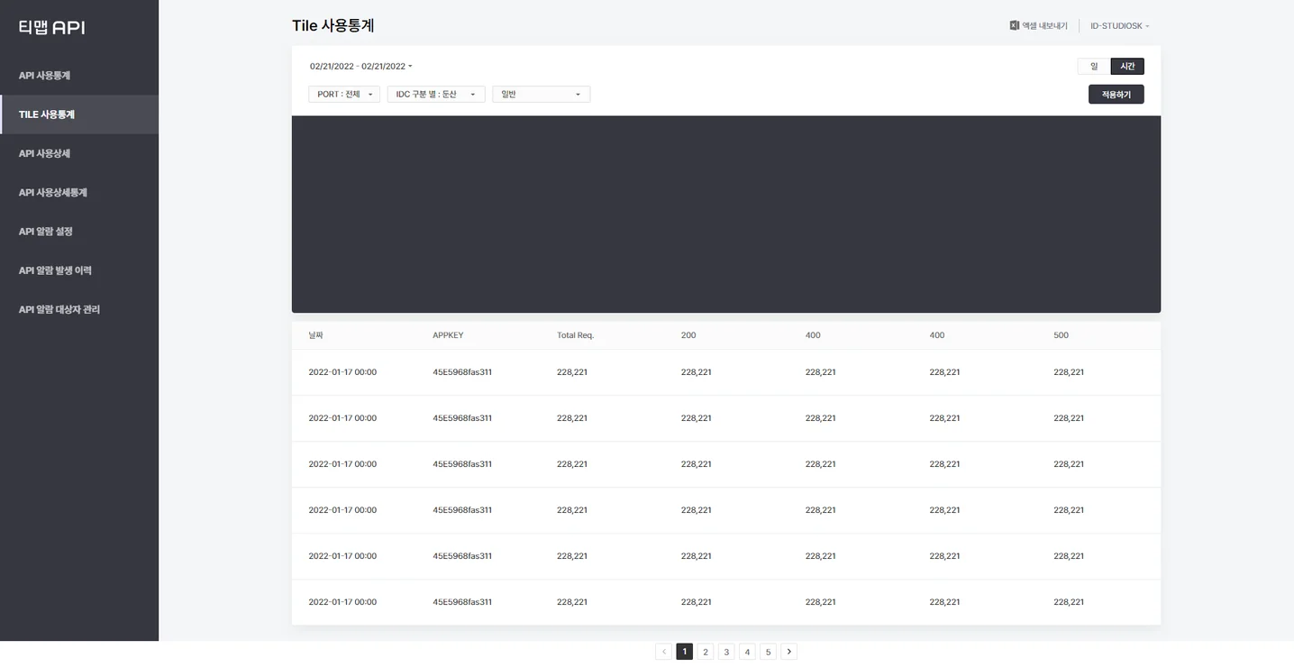 TMap API (PC & Tablet 반응형 웹), 퍼블리싱 포트폴리오 - 크몽