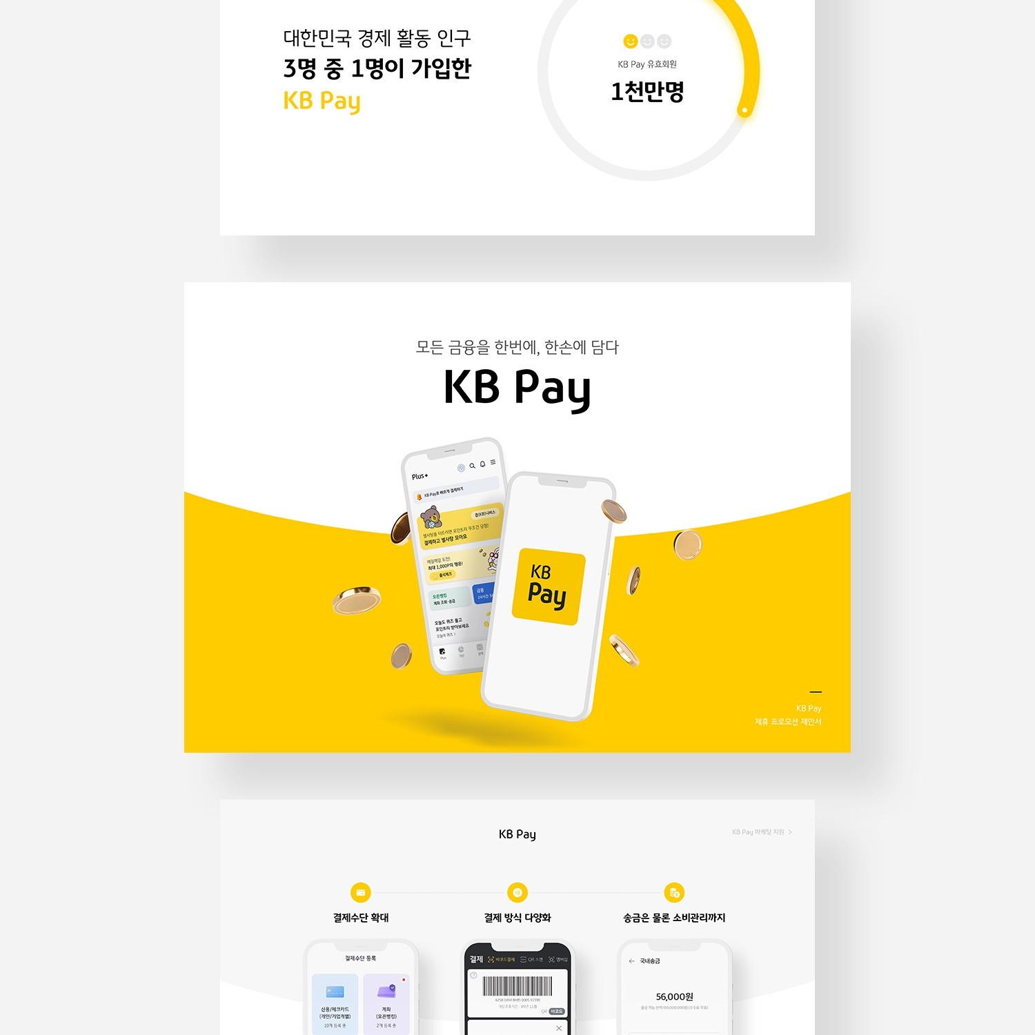 KB PAY 프로모션 제안서 PPT, PPT·인포그래픽 포트폴리오 - 크몽