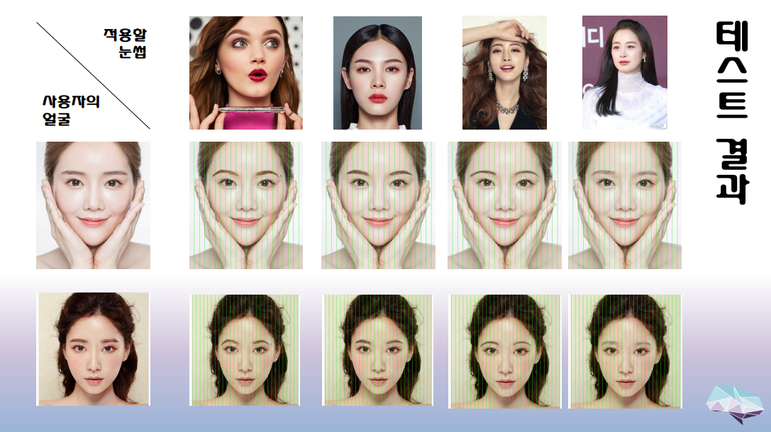 영상처리를 이용한 프로그램 개발해 드립니다 800000원부터 시작 가능한 총 평점 5점의 It·프로그래밍 프로그램 일반 프로그램 서비스 프리랜서마켓 No 1 크몽