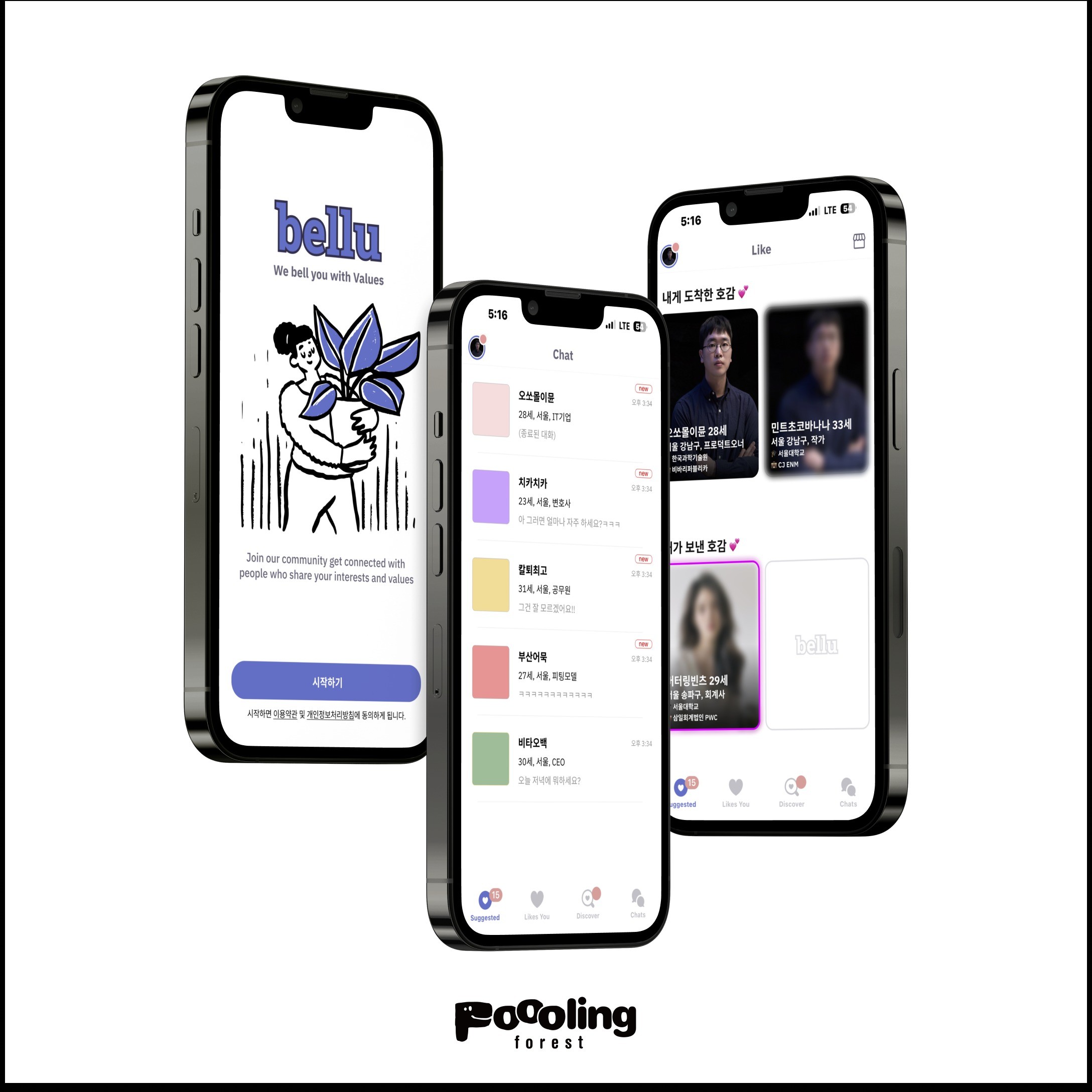 Bellu bellu