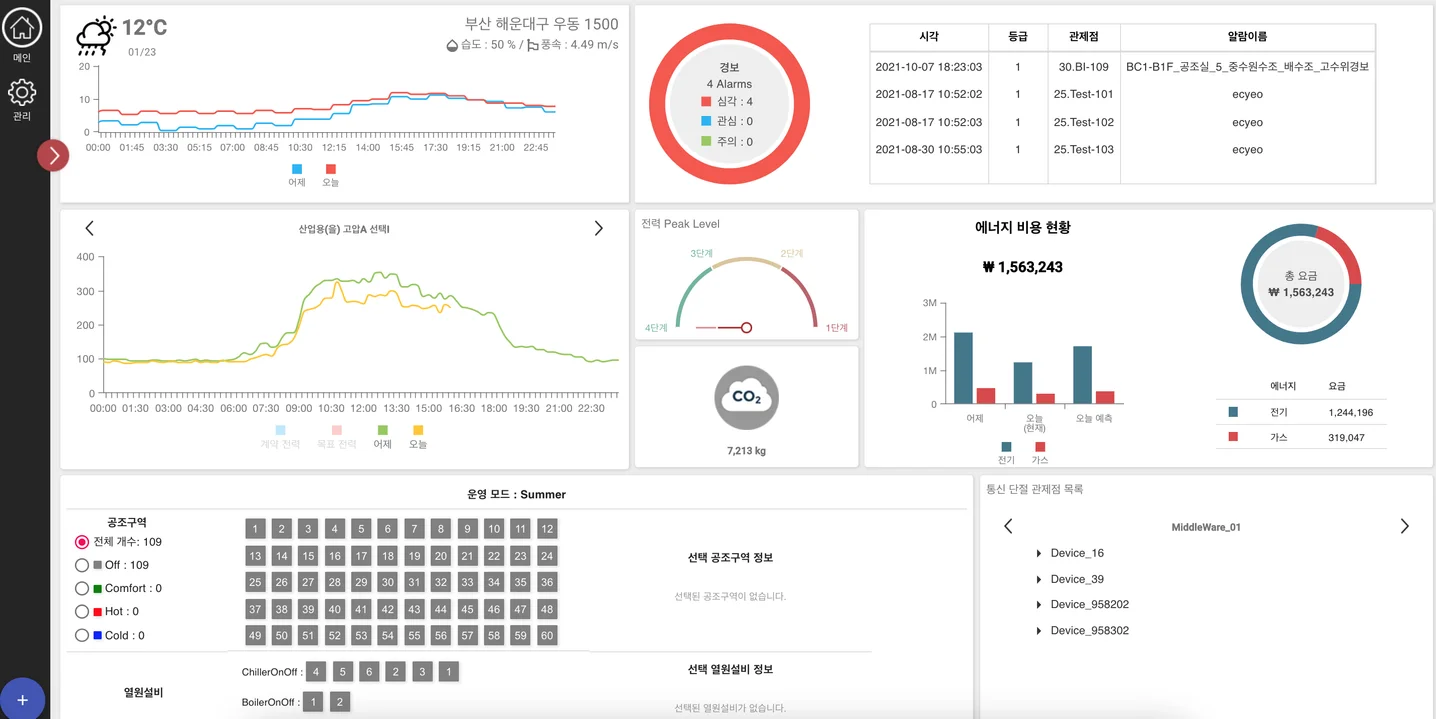 Nara Cloud - BMS, 프론트엔드 포트폴리오 - 크몽