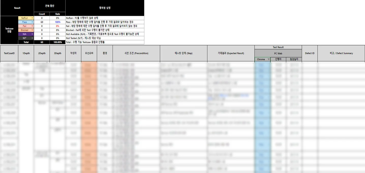 픽블리 설문조사 플랫폼 Qa 검증 Qa·테스트 포트폴리오 크몽