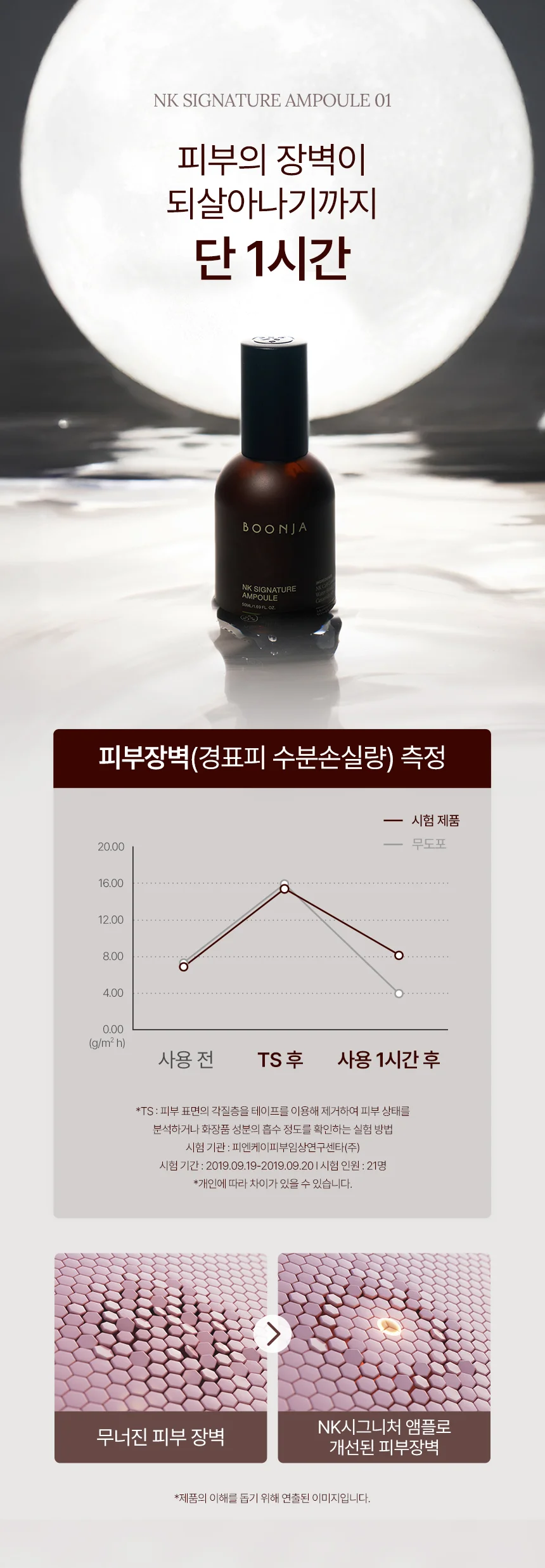 [화장품 - 상세페이지 기획 / 디자인 / 촬영] BO*NJA 시그니처 4종 세트, 상세페이지 포트폴리오 - 크몽