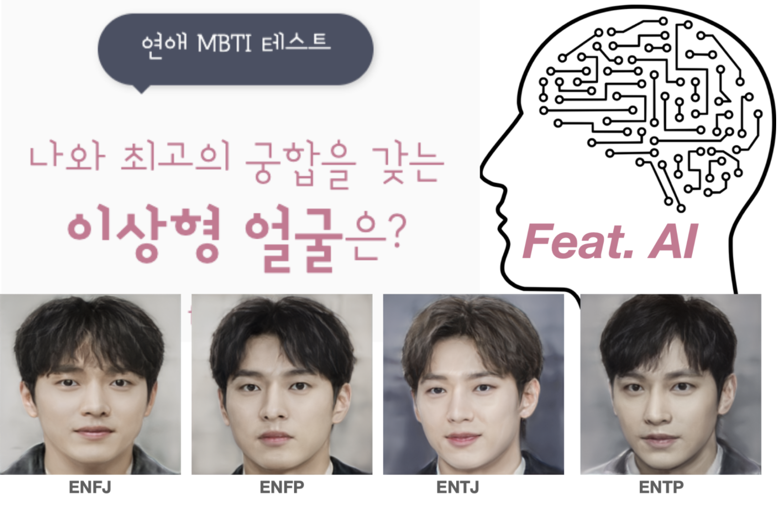 인공지능 기반 생성 모델 stylegan2를 이용한 MBTI 성격 유형 분석, 인공지능·머신러닝 포트폴리오 - 크몽