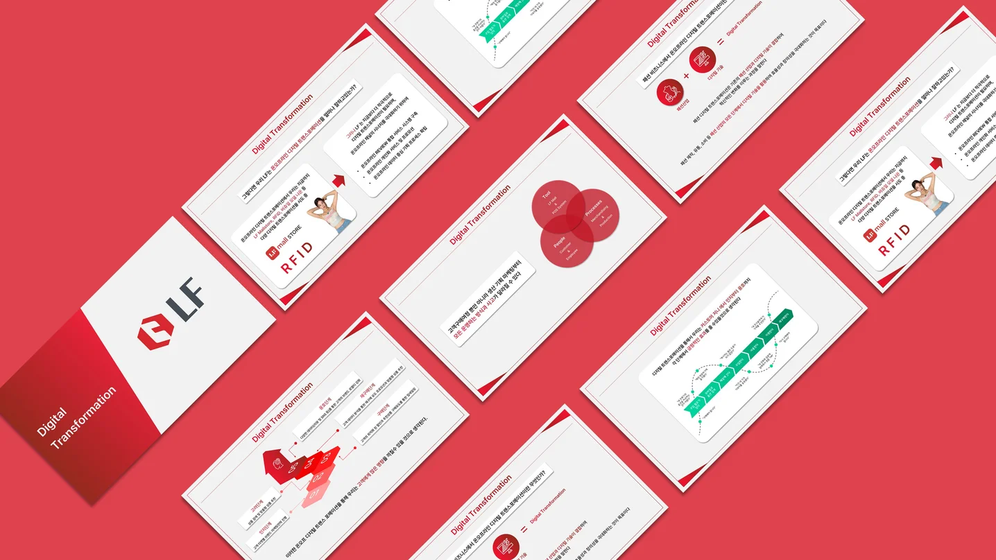 국내 패션, 뷰티 업계의 선두 LF Mall, PPT·인포그래픽 포트폴리오 - 크몽