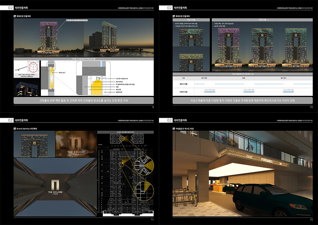 안산 시화테크노벨리 BL 야간경관계획, PPT·인포그래픽 포트폴리오 - 크몽