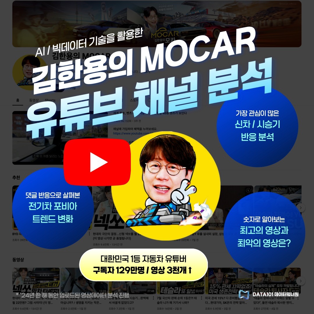AI/빅데이터 기술을 활용한 Yotubue '김한용의 MOCAR' 채널 심층 분석, AI 데이터 분석 포트폴리오 - 크몽