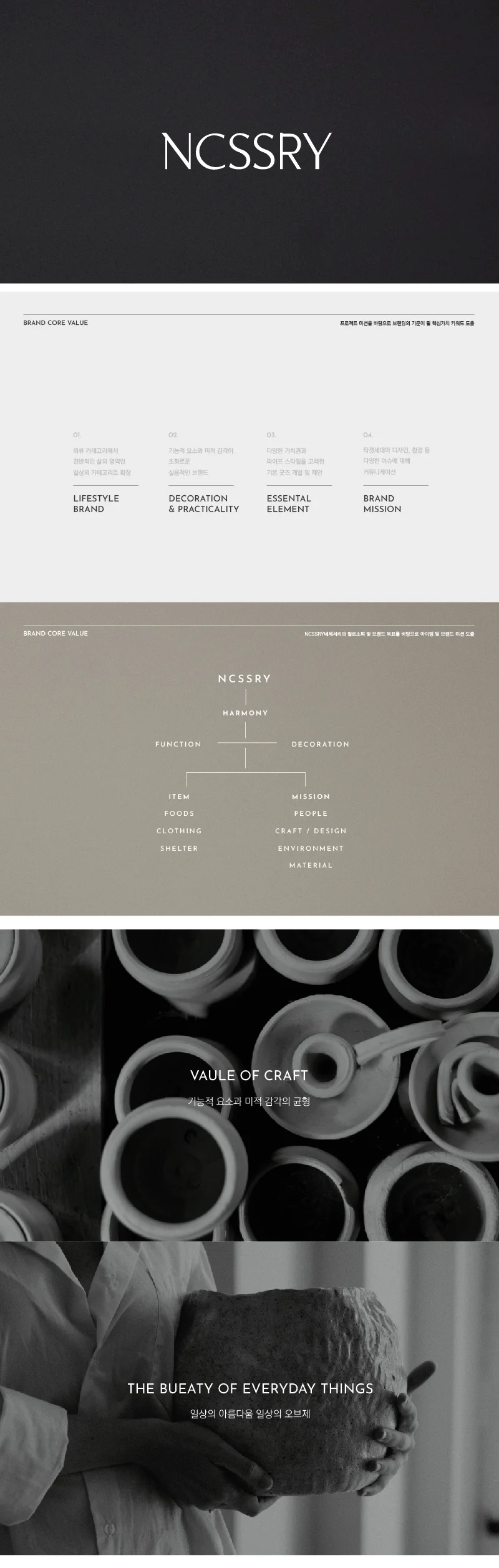 NCSSRY 라이프스타일 브랜드 BI 개발, 브랜드 디자인·가이드 포트폴리오 - 크몽