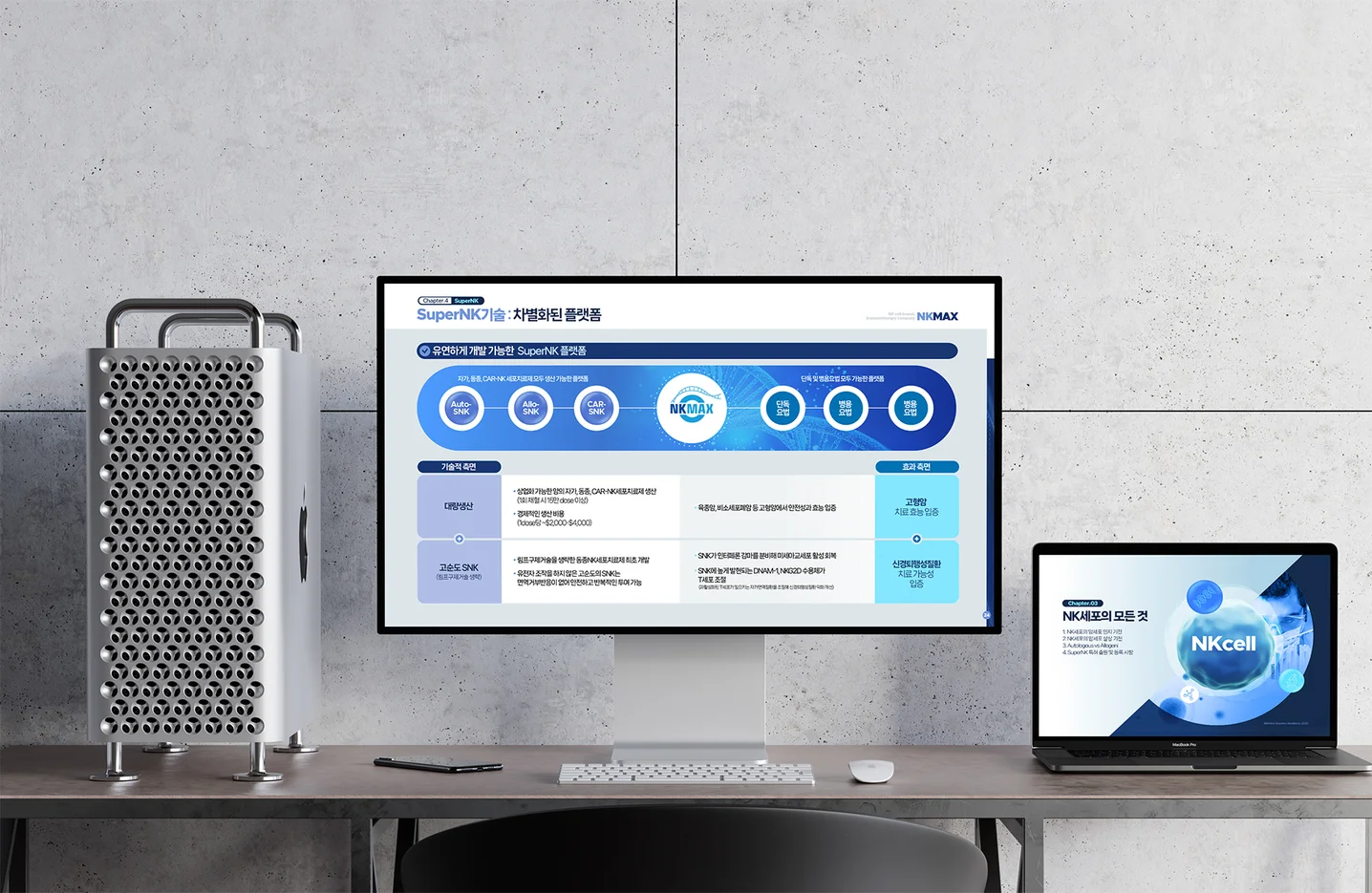 NKMAX 회사소개서, PPT·인포그래픽 포트폴리오 - 크몽
