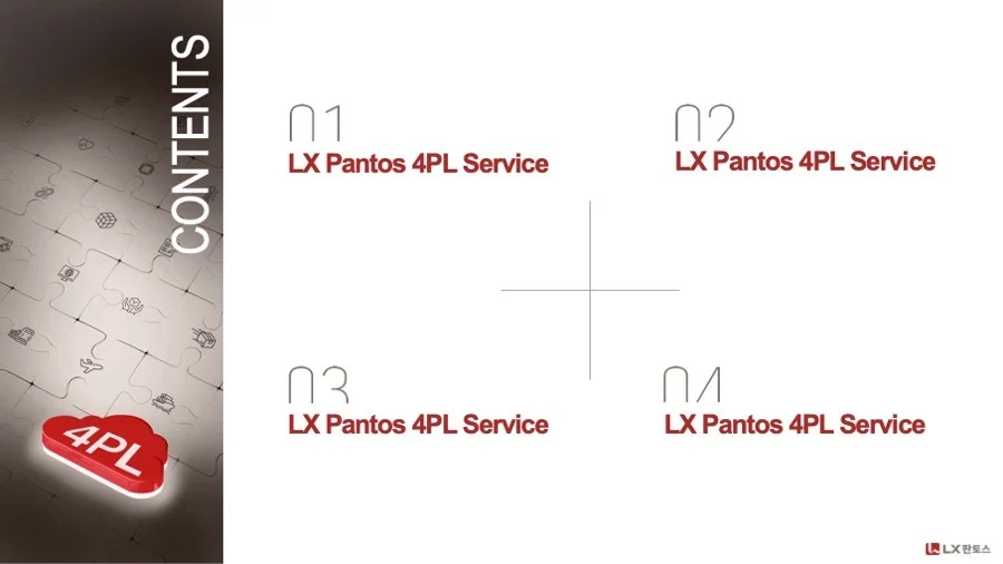 LX판토스 회사소개서_PPT제작 PPT회사소개서 PPT디자인편집 제작 회사소개서제작, PPT·인포그래픽 포트폴리오 - 크몽