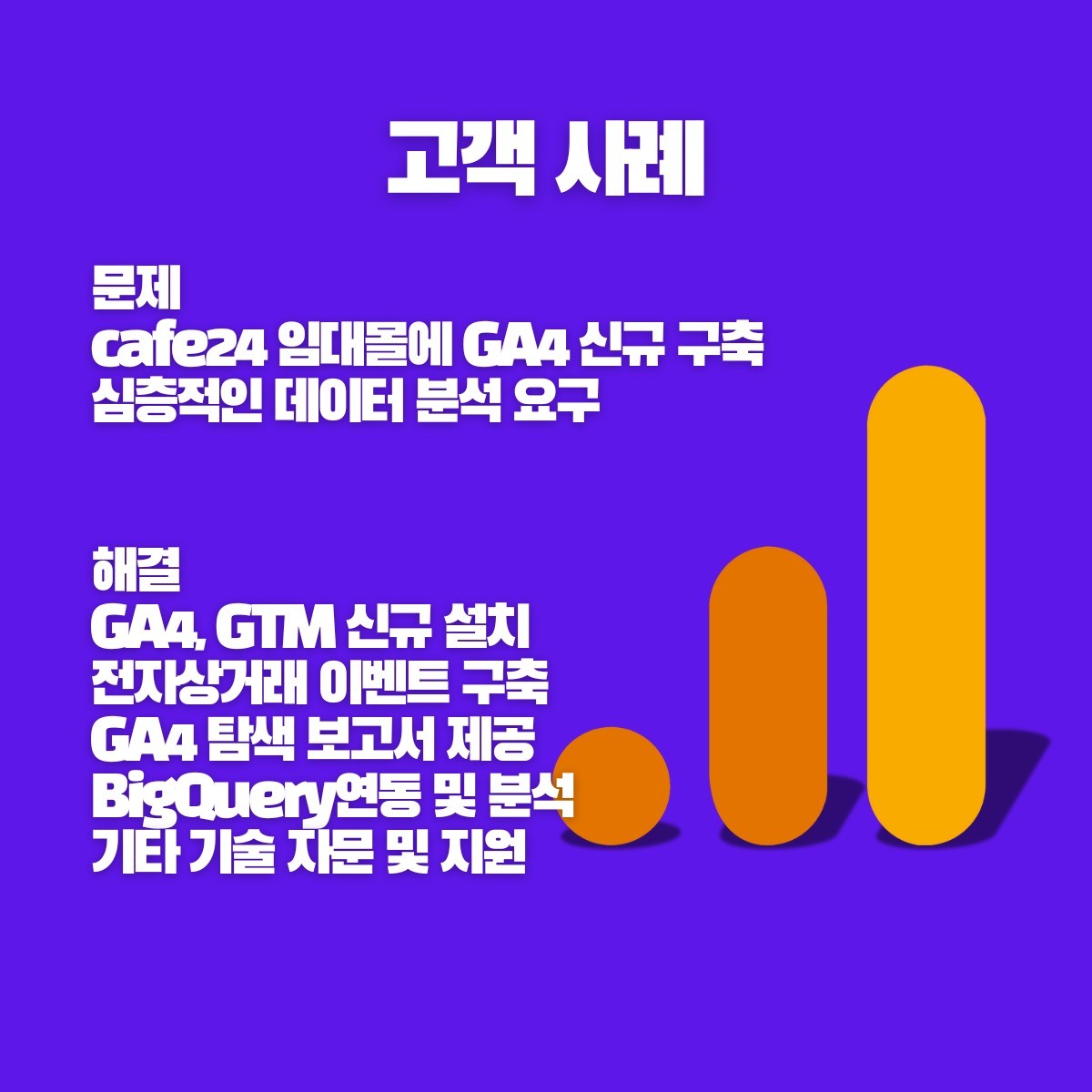 카페24 GA4 구축 및 BigQuery 연동을 통한 데이터 분석 및 보고서 제작 사례, 애널리틱스 포트폴리오 - 크몽