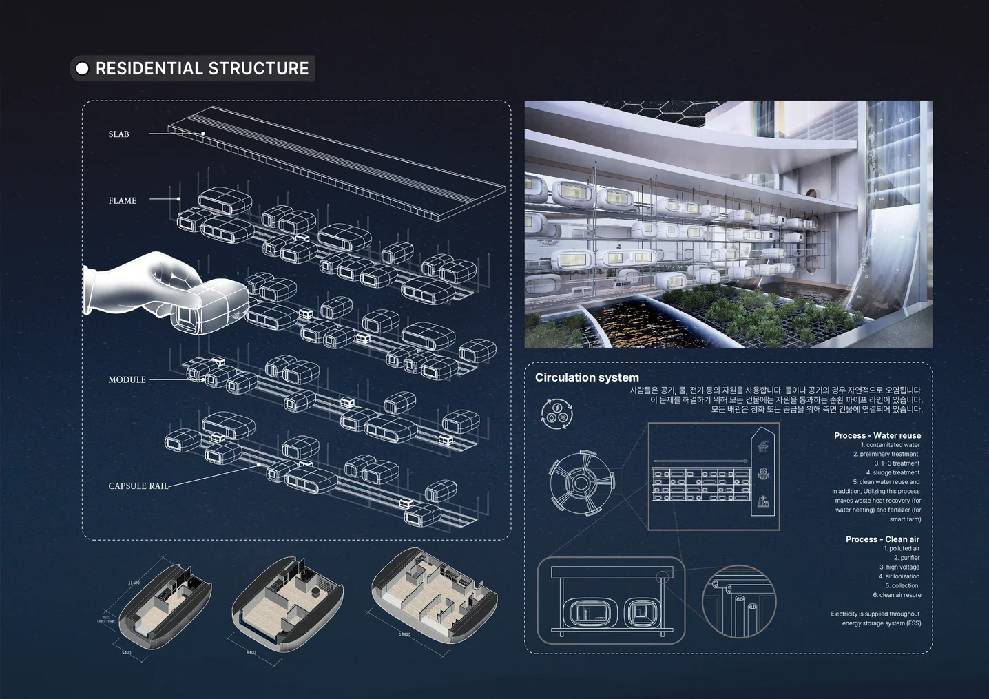 DOT : one small step for leap, 3D 공간 모델링 포트폴리오 - 크몽