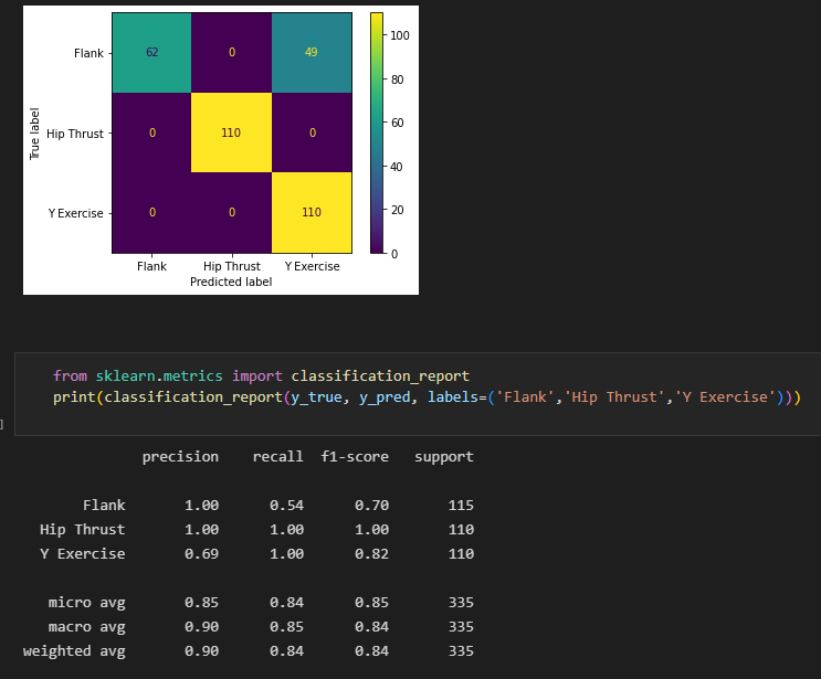 MediaPipe Lib 이용, 운동 분류 및 3D 자세 제어, 머신러닝·딥러닝 포트폴리오 - 크몽